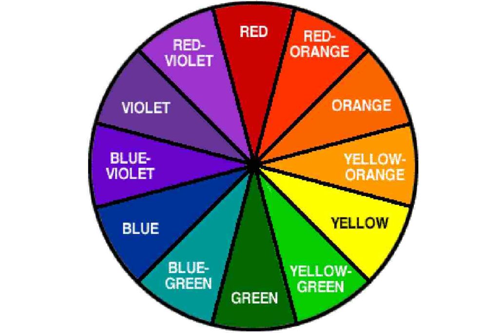 Primary:Z0uui3mks-8= Color Wheel